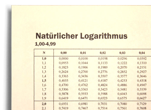 Rechentabellen: Computergeschichte